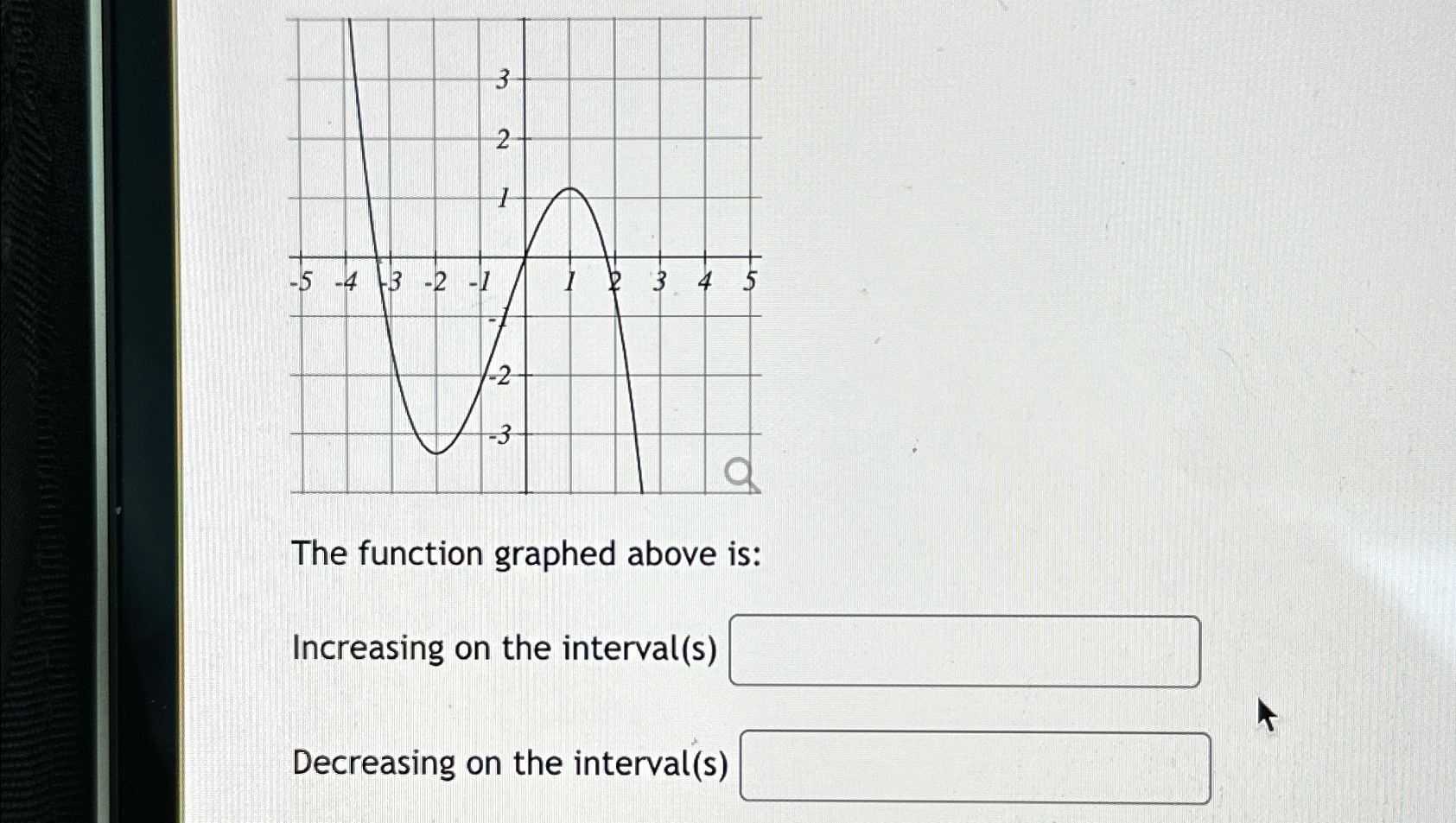 Solved The function graphed above is:Increasing on the | Chegg.com
