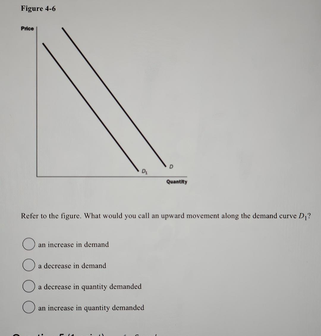 Solved Figure 4-6Refer to the figure. What would you call an | Chegg.com