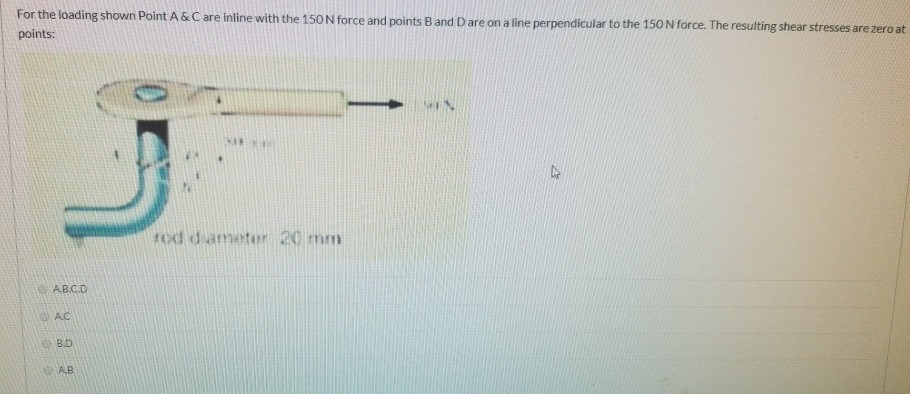 Solved For the loading shown Point A & C are inline with the | Chegg.com