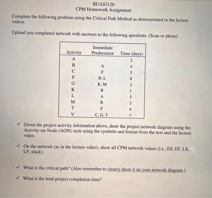 CPM Example CPM Homework Assignment Complete the | Chegg.com