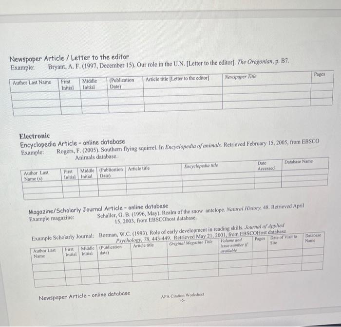 Newspaper Article / Letter to the editor Example: | Chegg.com