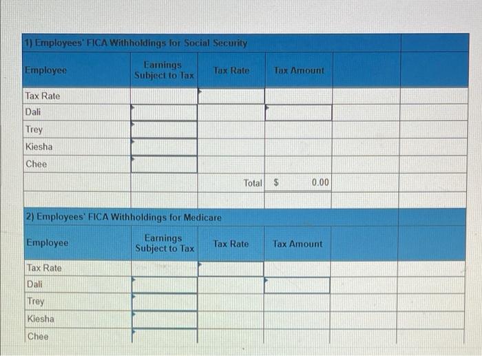 Solved Check my work Problem 9-3A Payroll expenses, | Chegg.com