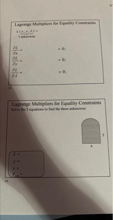 Solved CALCULUS OPTIMIZATION EXAMPLE Find the minimum | Chegg.com