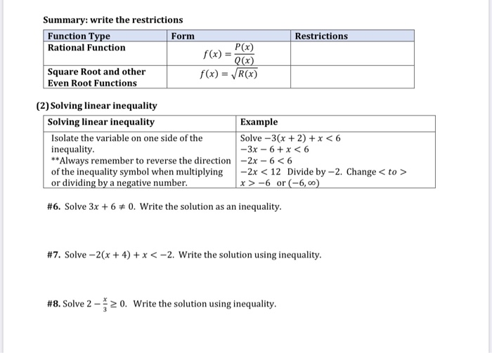 Solved Summary: write the restrictions Function Type | Chegg.com