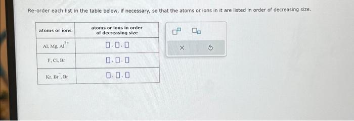 Solved Re-order each list in the table below, if necessary, | Chegg.com