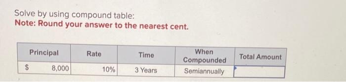 Solved Solve by using compound table: Note: Round your | Chegg.com