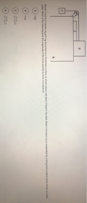 Solved Blocks A and B, of masses mA and mB, are at rest on a | Chegg.com