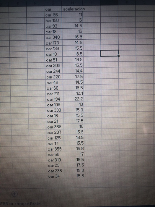 Solved car car 96 car 150 car 93 car 18 car 340 car 173 car | Chegg.com