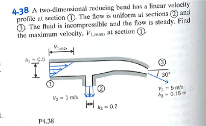 Solved A two-dimensional reducing bend has a linear velocity | Chegg.com