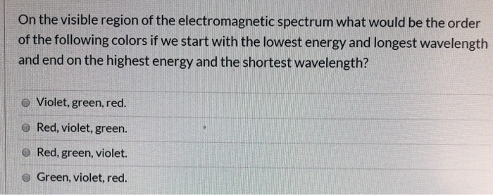 Solved On the visible region of the electromagnetic spectrum | Chegg.com