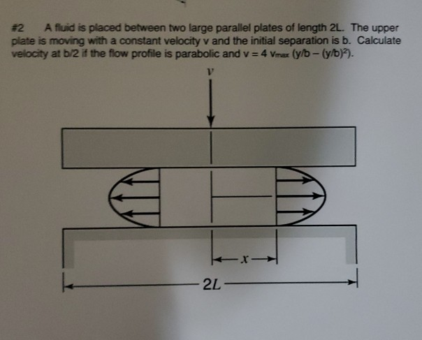 Solved #2 A fluid is placed between two large parallel | Chegg.com