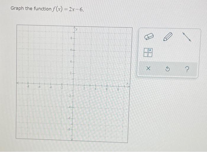 Solved Graph the function f(x)=2x-6. 4 6 X 5 ? The graph of | Chegg.com
