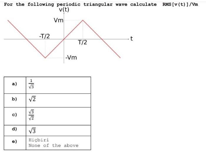 Solved For the following periodic triangular wave calculate | Chegg.com