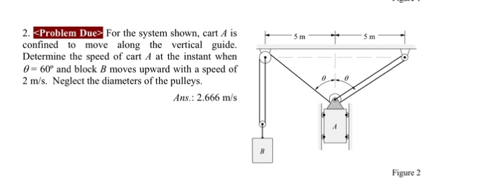 Solved For the system shown, cart A is confined to move | Chegg.com