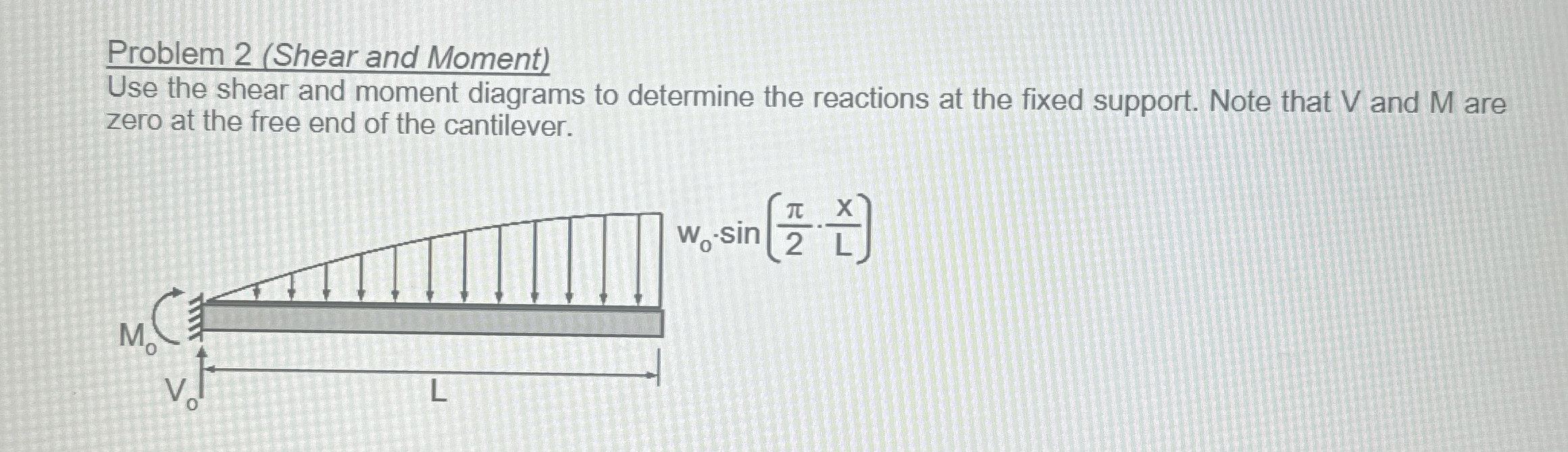 Solved Problem 2 (Shear and Moment)Use the shear and moment | Chegg.com