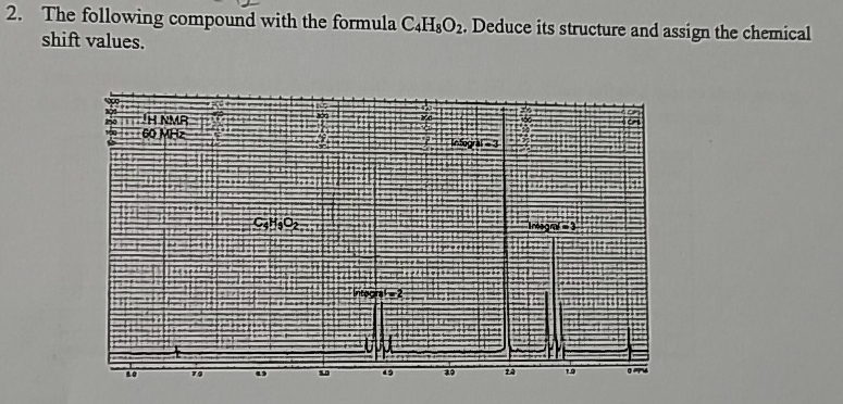 Solved The following compound with the formula C4H8O2. | Chegg.com