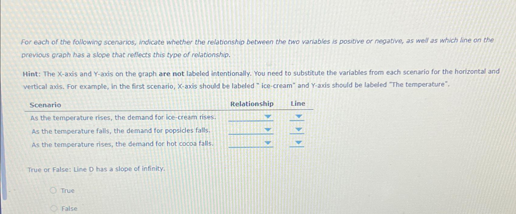 Solved For each of the following scenarios, indicate whether | Chegg.com