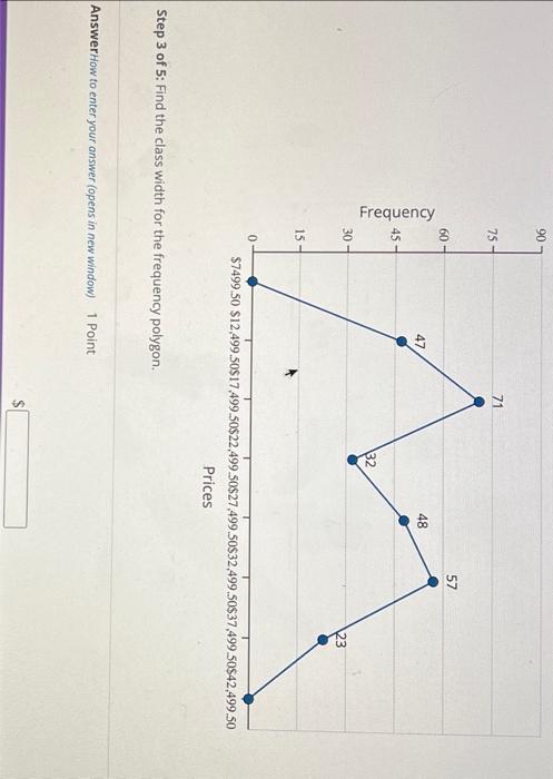 Solved Step 3 of 5: Find the class width for the frequency | Chegg.com