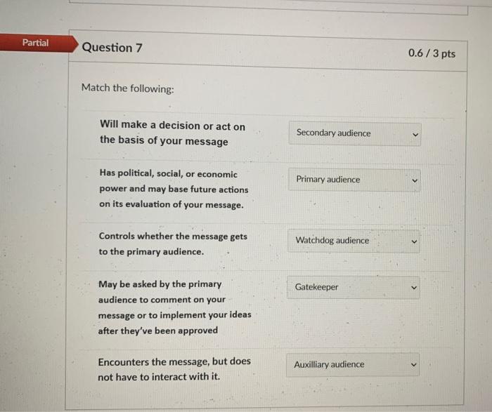 Solved Which of the following are key questions you need to | Chegg.com