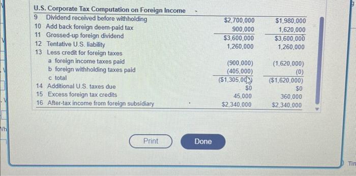 Solved U.S. Corporate Tax Computation on Foreign Income 9 | Chegg.com