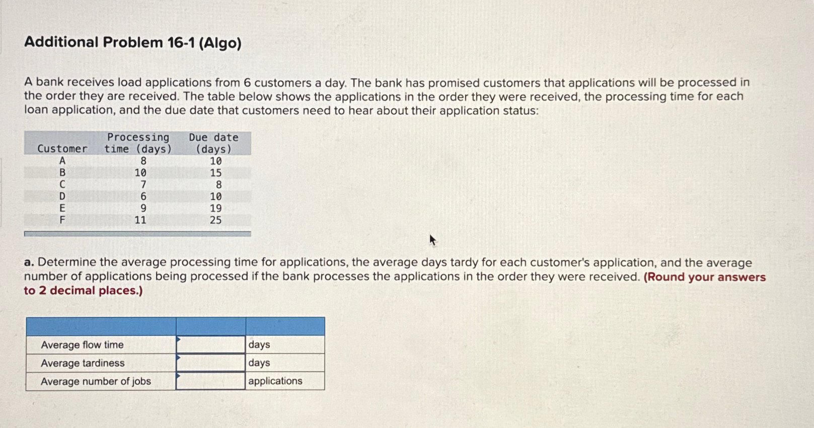 Solved Additional Problem 16-1 (Algo)A bank receives load | Chegg.com