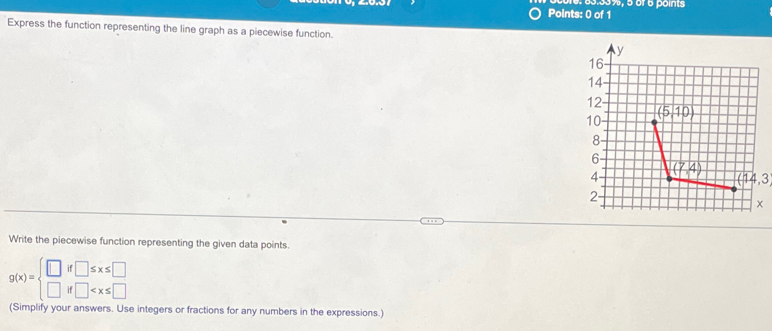 Solved Express the function representing the line graph as a | Chegg.com