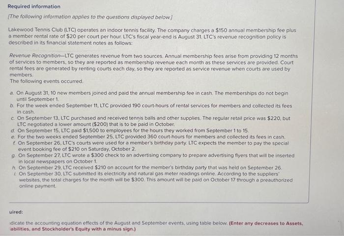 Solved Post the transaction activity from requirement 1 to | Chegg.com