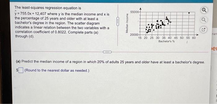 Solved a 55000-4 The least-squares regression equation is ỹ | Chegg.com