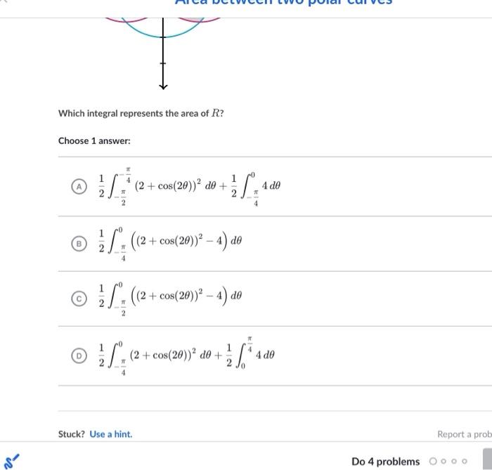 Solved Area between two polar curves Let R be the region in | Chegg.com