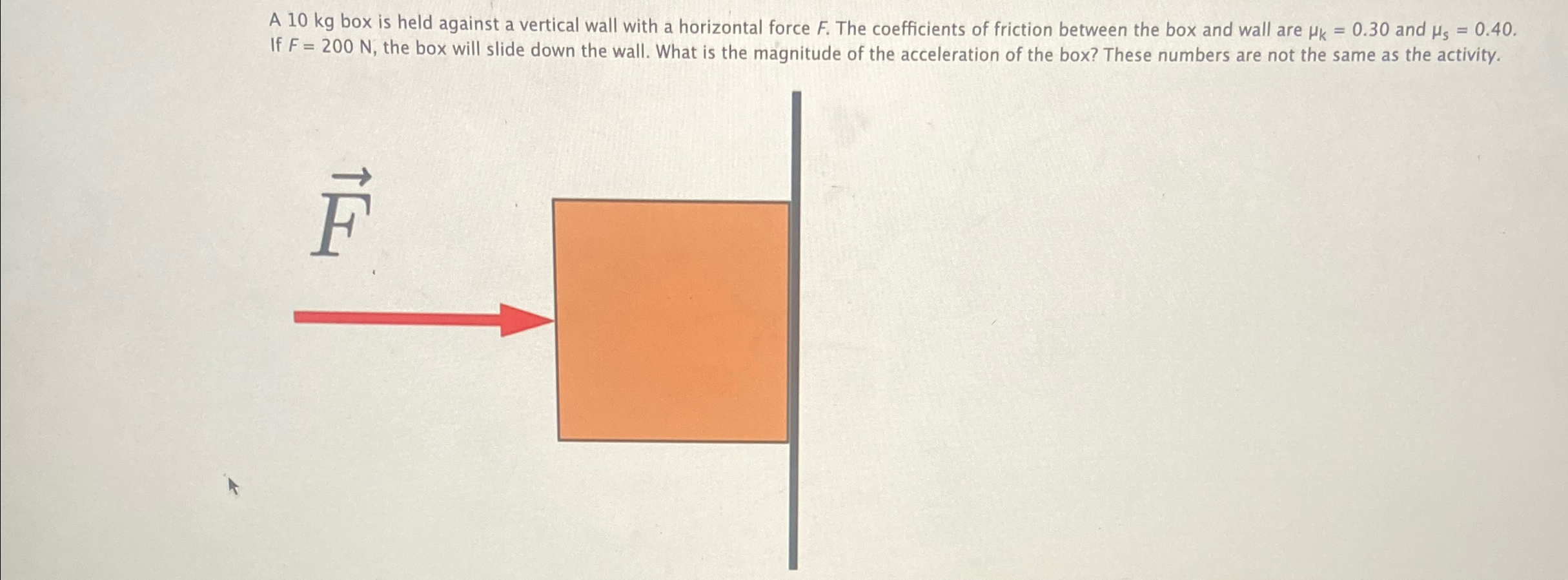 Solved A 10kg ﻿box is held against a vertical wall with a | Chegg.com