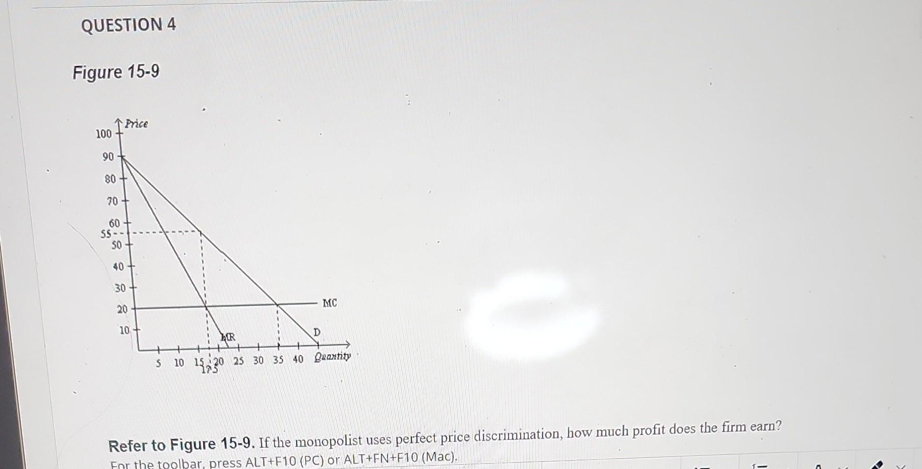 Solved QUESTION 4 Figure 15-9 Refer to Figure 15-9. If the | Chegg.com Solved QUESTION 4 Figure 15-9 Refer to Figure 15-9. If the | Chegg.com