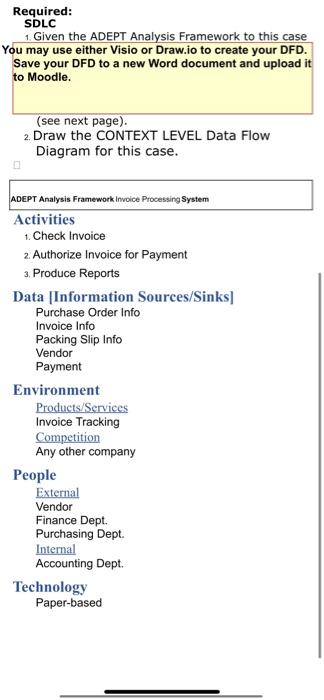 Solved EXERCISE - INVOICE PROCESSING SYSTEM Invoices arrive | Chegg.com
