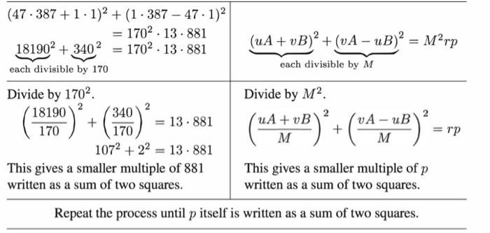 Solved Use Fermat's Method of Descent twice to write the | Chegg.com