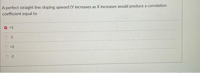 Solved A perfect straight line sloping upward (Y increases | Chegg.com