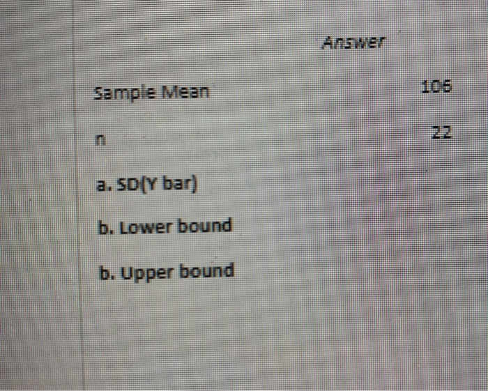 Solved 1. What is the standard deviation of the sample mean, | Chegg.com