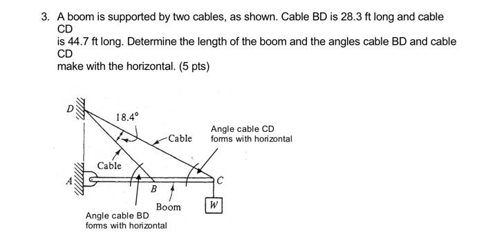 Solved 3. A boom is supported by two cables, as shown. Cable | Chegg.com