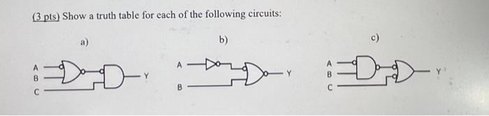 Solved (3 pts) Show a truth table for each of the following | Chegg.com