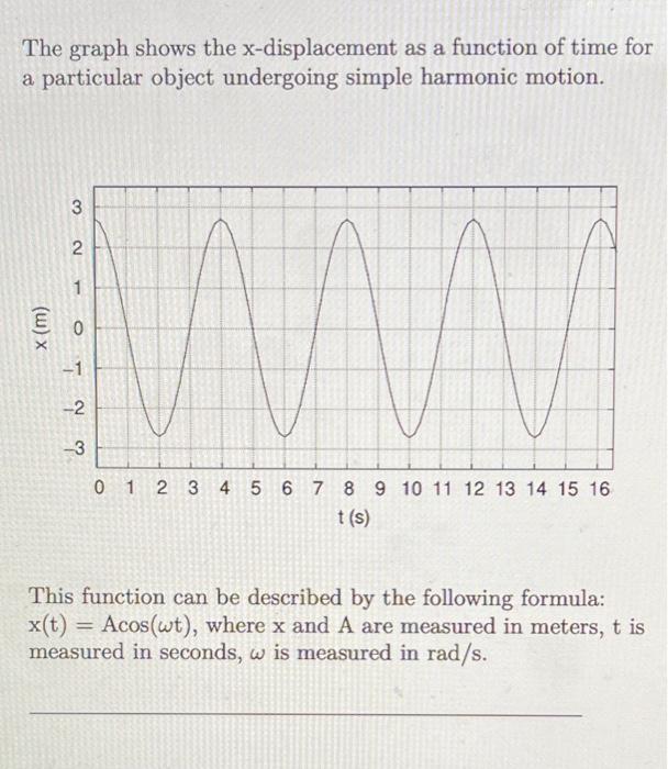 Solved The graph shows the x-displacement as a function of | Chegg.com