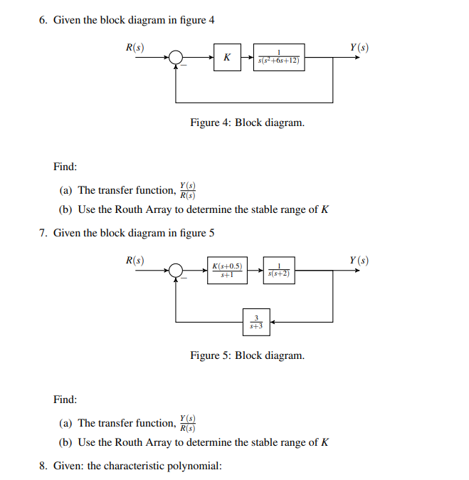 Solved Given the block diagram in figure 4Find:(a) ﻿The | Chegg.com