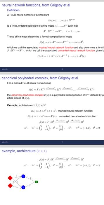 Solved Problem 1. 50 points Given the canonical polyhedral | Chegg.com