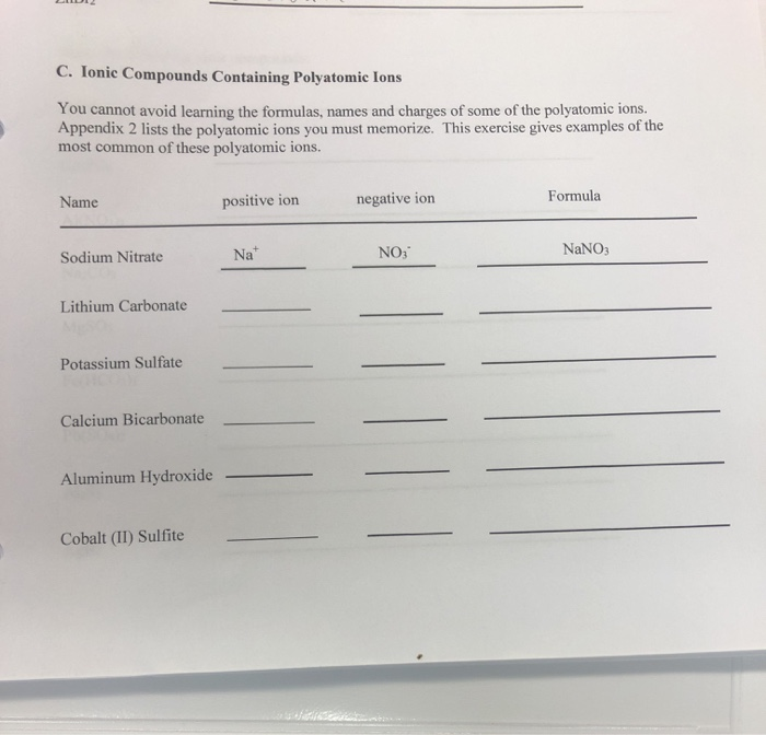 Solved C. Ionic Compounds Containing Polyatomic Ions You | Chegg.com