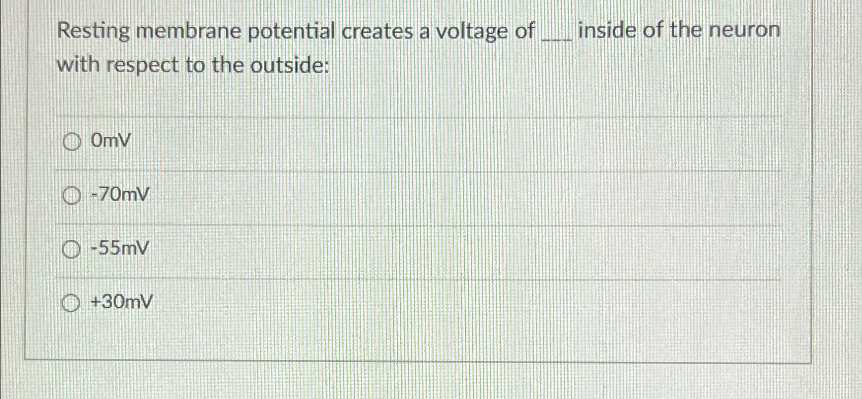 Resting membrane potential creates a voltage of | Chegg.com