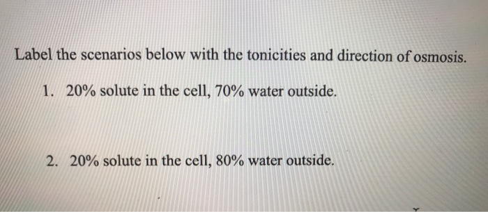 Solved Label the scenarios below with the tonicities and | Chegg.com