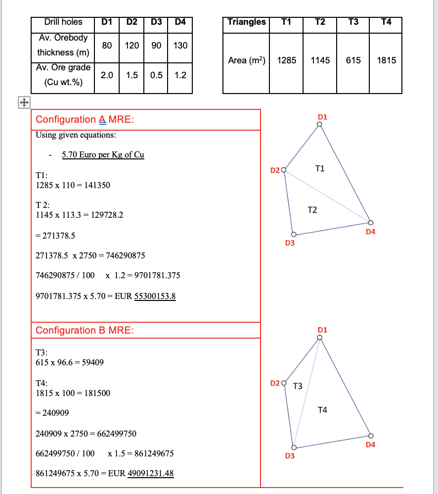 Using the information provided for the four drill | Chegg.com