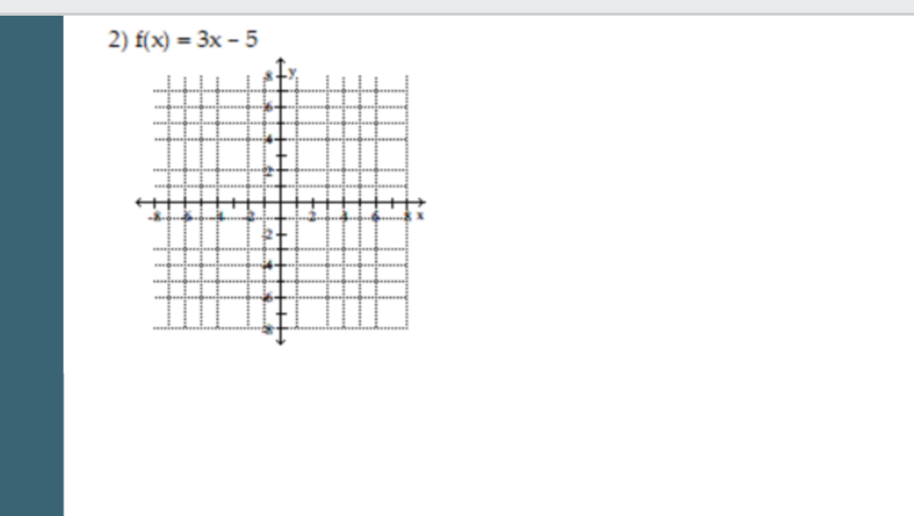 Solved Graph the linear function f(x)=3x-5 | Chegg.com