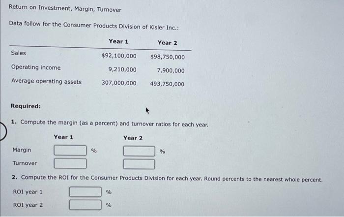 Solved Return on Investment, Margin, Turnover Data follow | Chegg.com