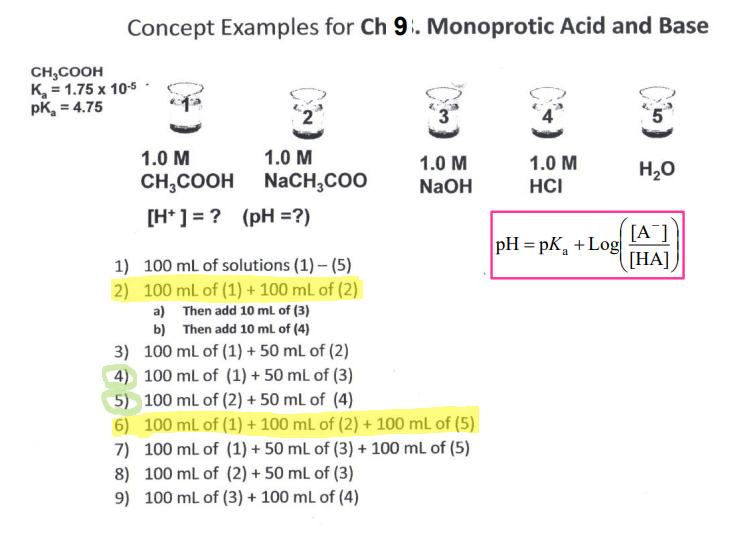 Concept Examples for Ch 9. ﻿Monoprotic Acid and | Chegg.com