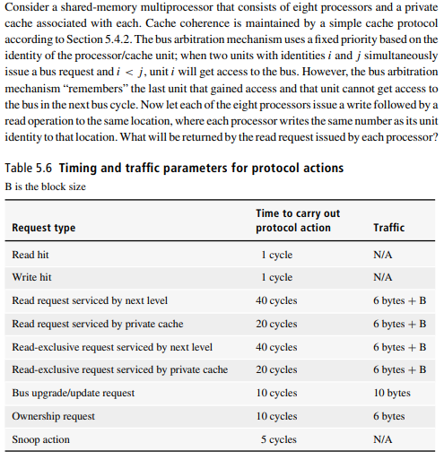 Solved Consider a shared-memory multiprocessor that consists | Chegg.com