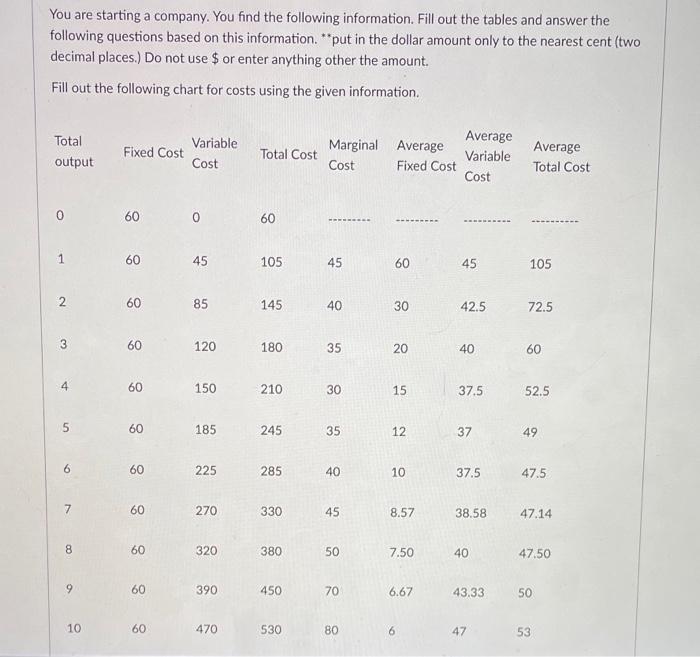 Solved You are starting a company. You find the following | Chegg.com