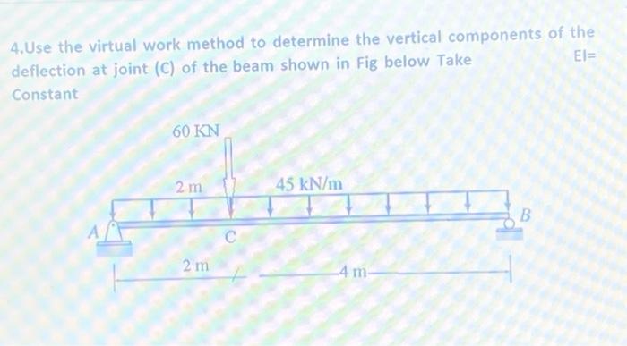 Solved 4.Use the virtual work method to determine the | Chegg.com